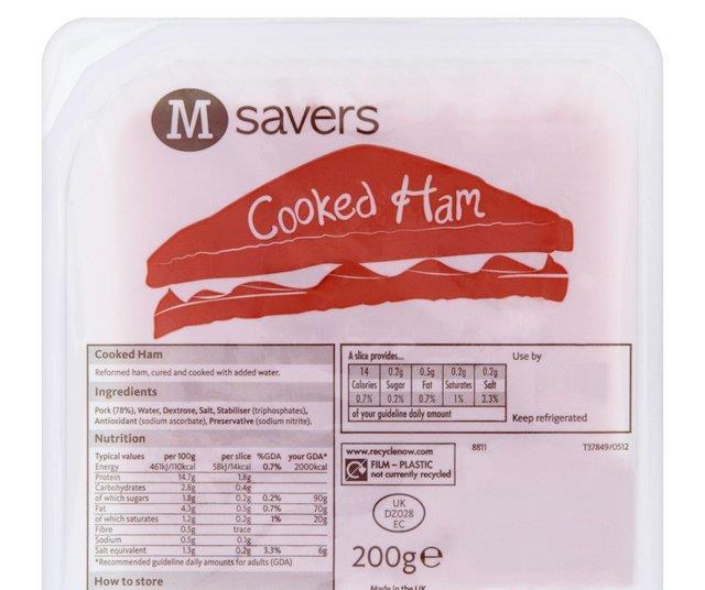 Morrisons recalls its 'Savers Cooked Ham' | News | Meat Management