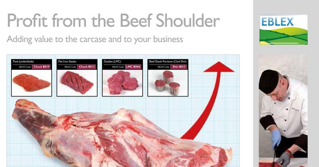 New brochure boosts beef shoulder profit potential | News | Meat Management
